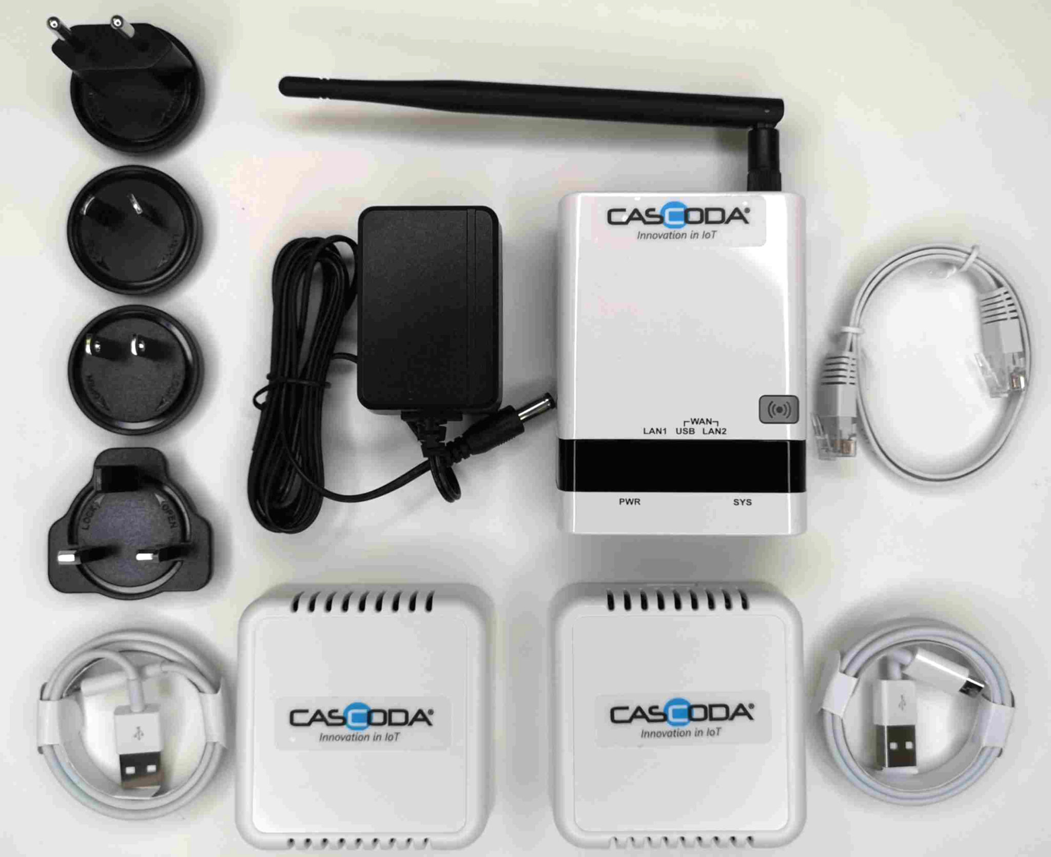 KNX IoT Development Kit - Unlocking Smart Building KNX IoT Connectivity